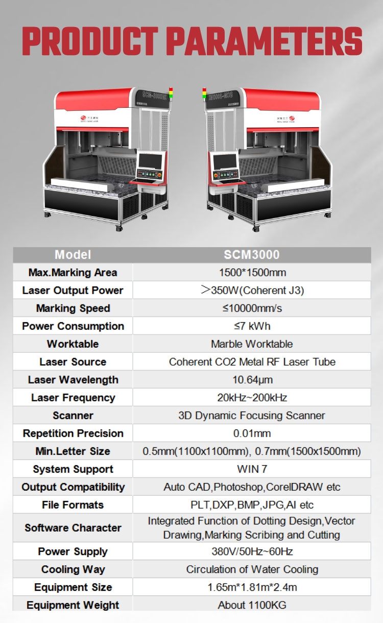 High Speed Scanner CO2 Laser Marking Dotting Machine for LGP from China ...
